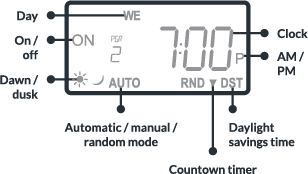 Simple Astronomical Timer – Deako Support