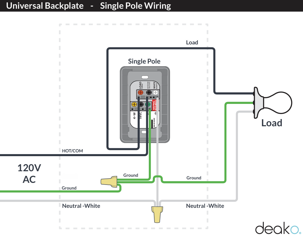 Universal Backplate Wiring Diagrams – Deako Support