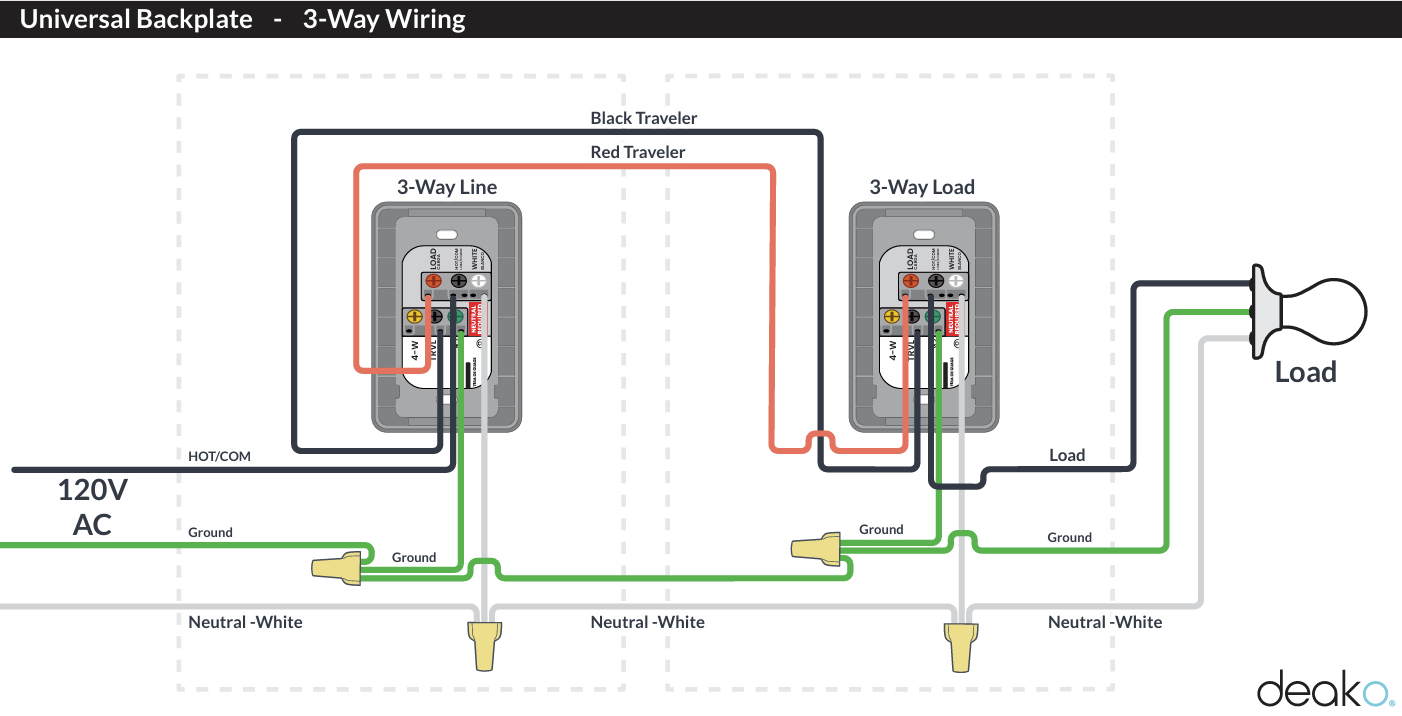 Universal Backplate Wiring Diagrams – Deako Support