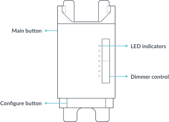 Smart Dimmer Guides – Deako Support
